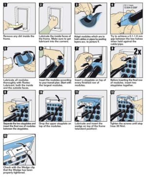 Roxtec Authorized Distributor : Seals, RM/EM Modules, EZ Entry ...