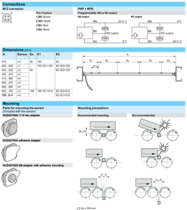 Eagle Sensors & Controls – A Division of Excel Automation LLC Telemecanique Roller Conveyor ...