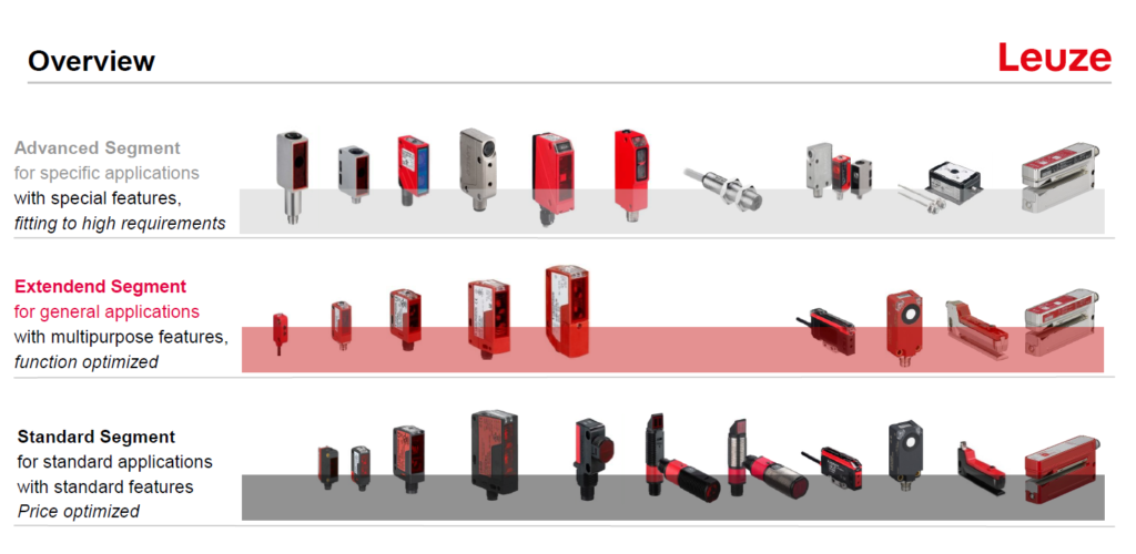 Series 3C overview | Excel Automation Inc.